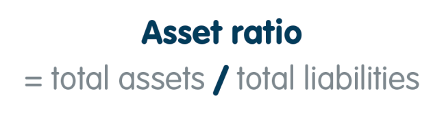 Australian Charities Report - 9th edition | ACNC